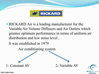 presentation of proservice | PPTX