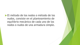 Maigua christofer diapositivas metodos de nodos | PPTX