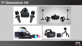 Next Gen Input Modalities in VR/AR | PDF