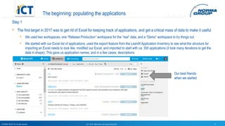 Lessons learned: A step-wise implementation for Application Rationalization | PPTX
