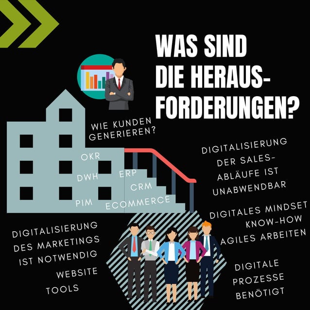 Maike Petersen: CEOs - Raus aus dem Elfenbeinturm! | PPT