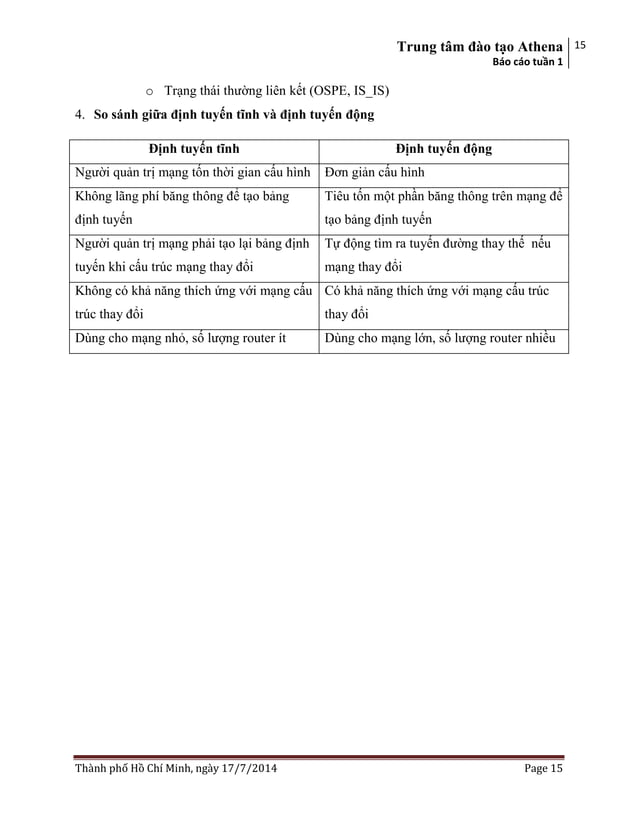 Mai kim thi bao cao thuc tap tuan 1 | DOCX