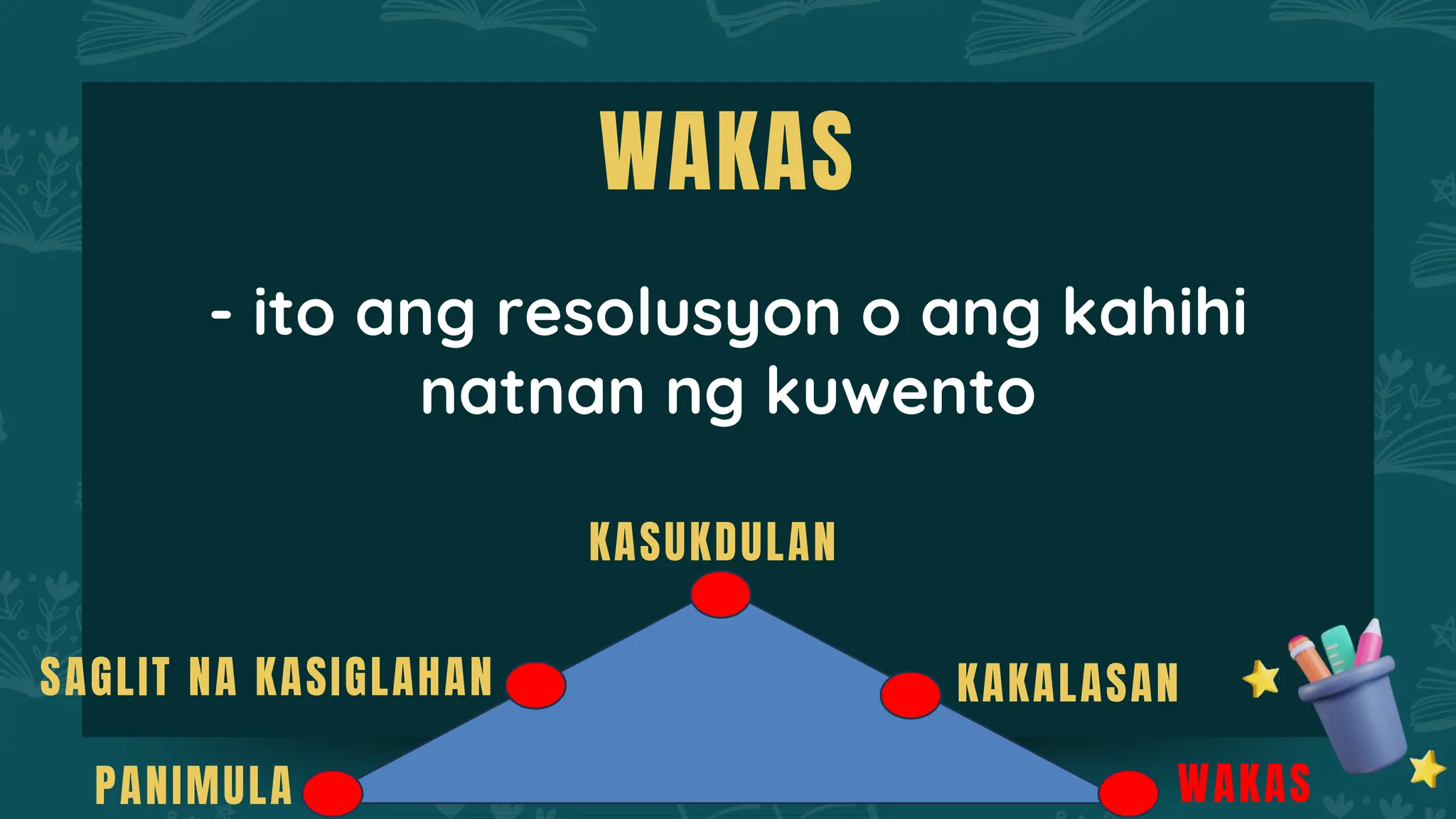 FILI[PINO 9 MAIKLING KWENTO - SI KELOGLAN AT ANG MAKAPANGYARIHANG SELYO ...