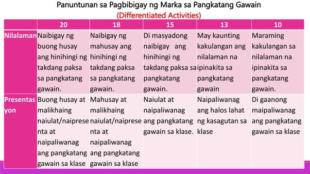 maikling kuwento-hashnu.pptx