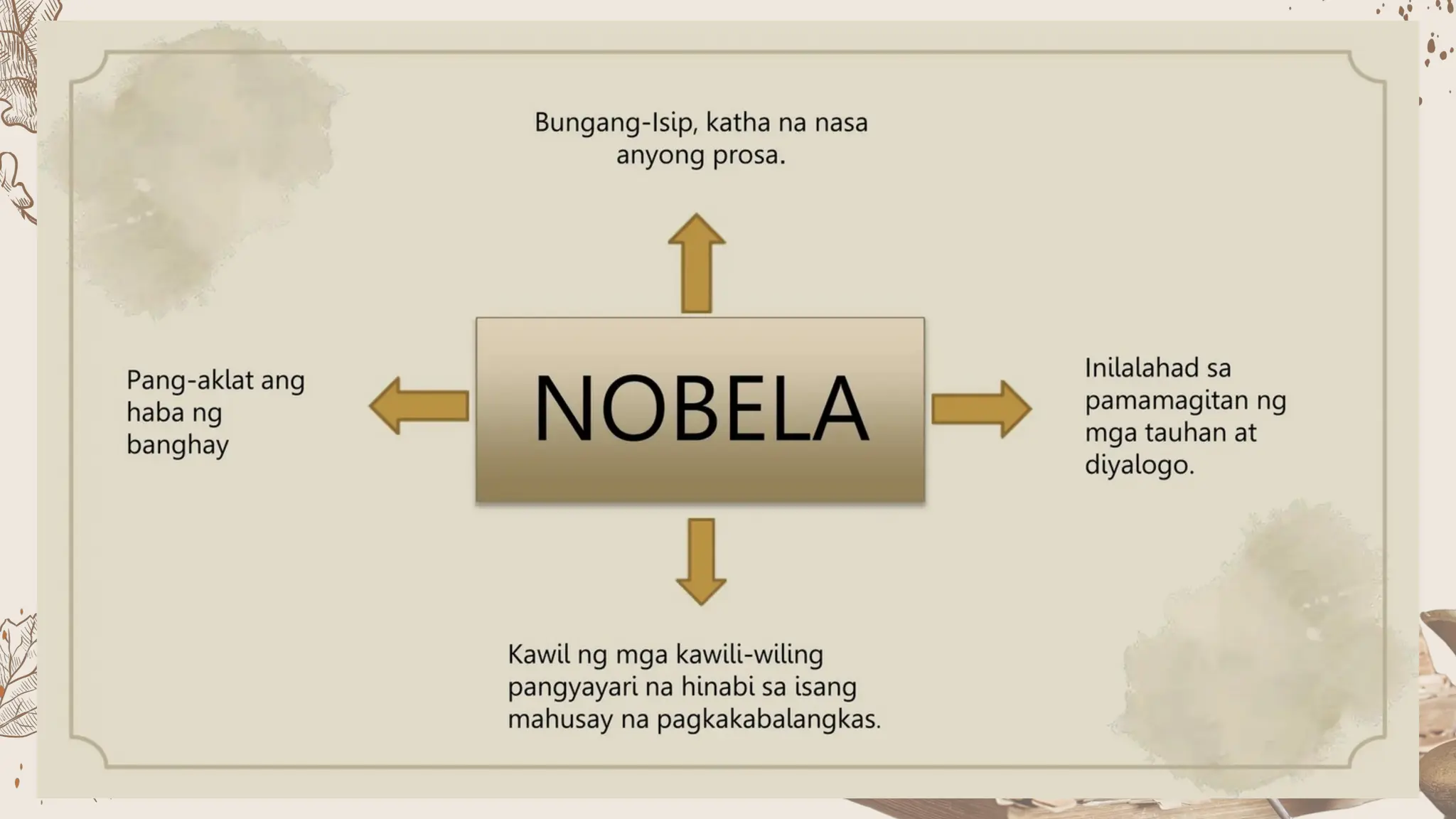 maikling kwento at nobelamaikling kwento at nobela.pptx