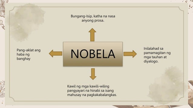 maikling kwento at nobelamaikling kwento at nobela.pptx