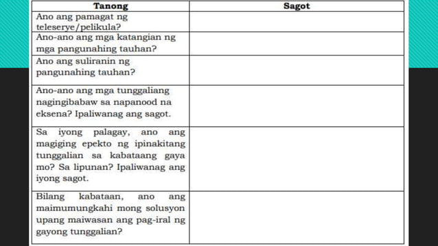 maikling kwento | PPTX