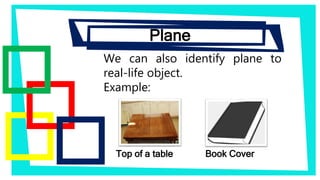 Example Of A Plane In Real Life