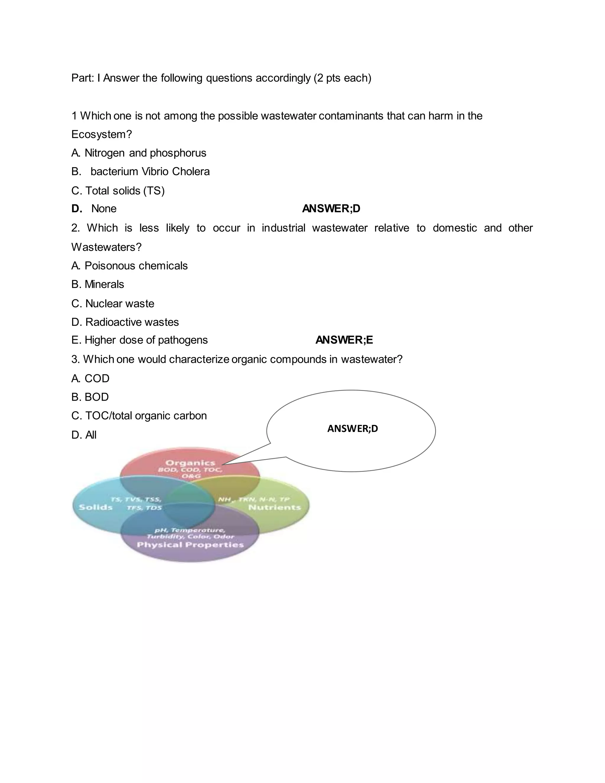 waste water managment by kina | DOCX