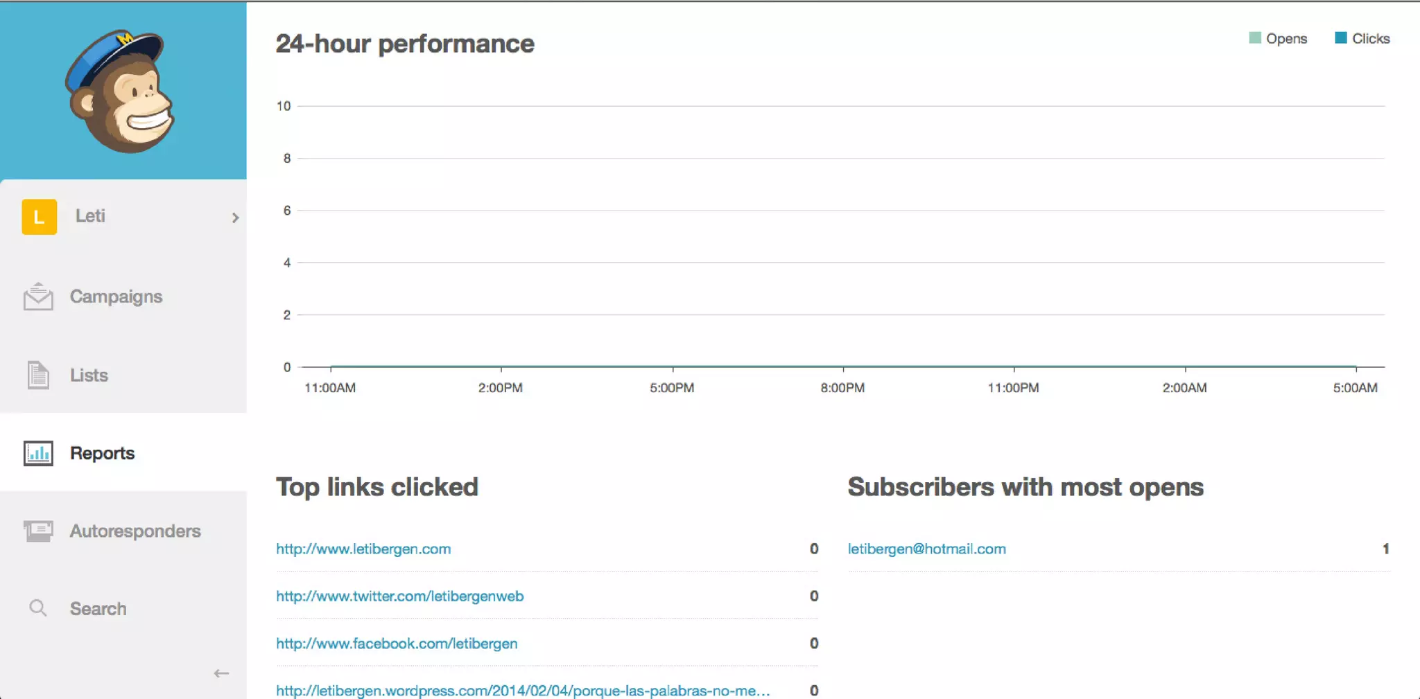 MailChimp_Capturas | PDF