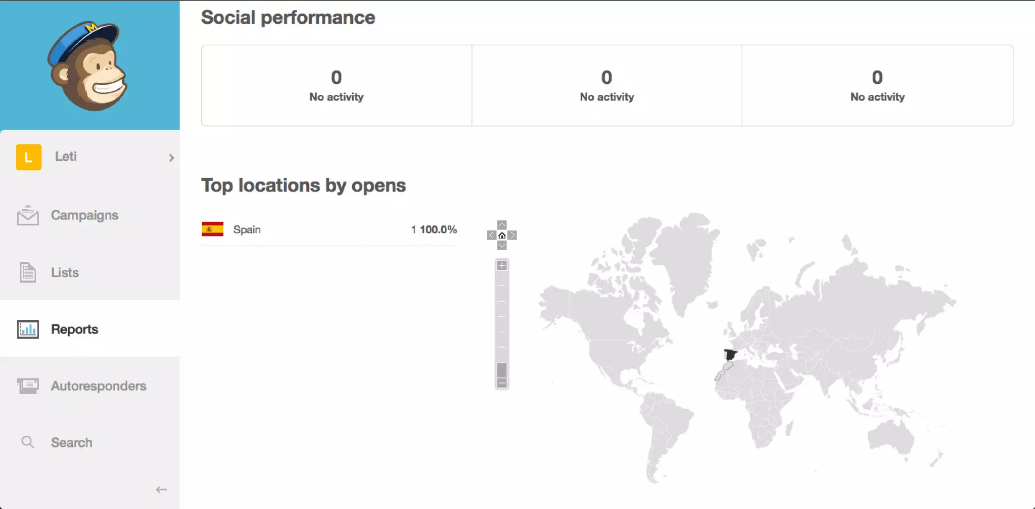 MailChimp_Capturas | PDF