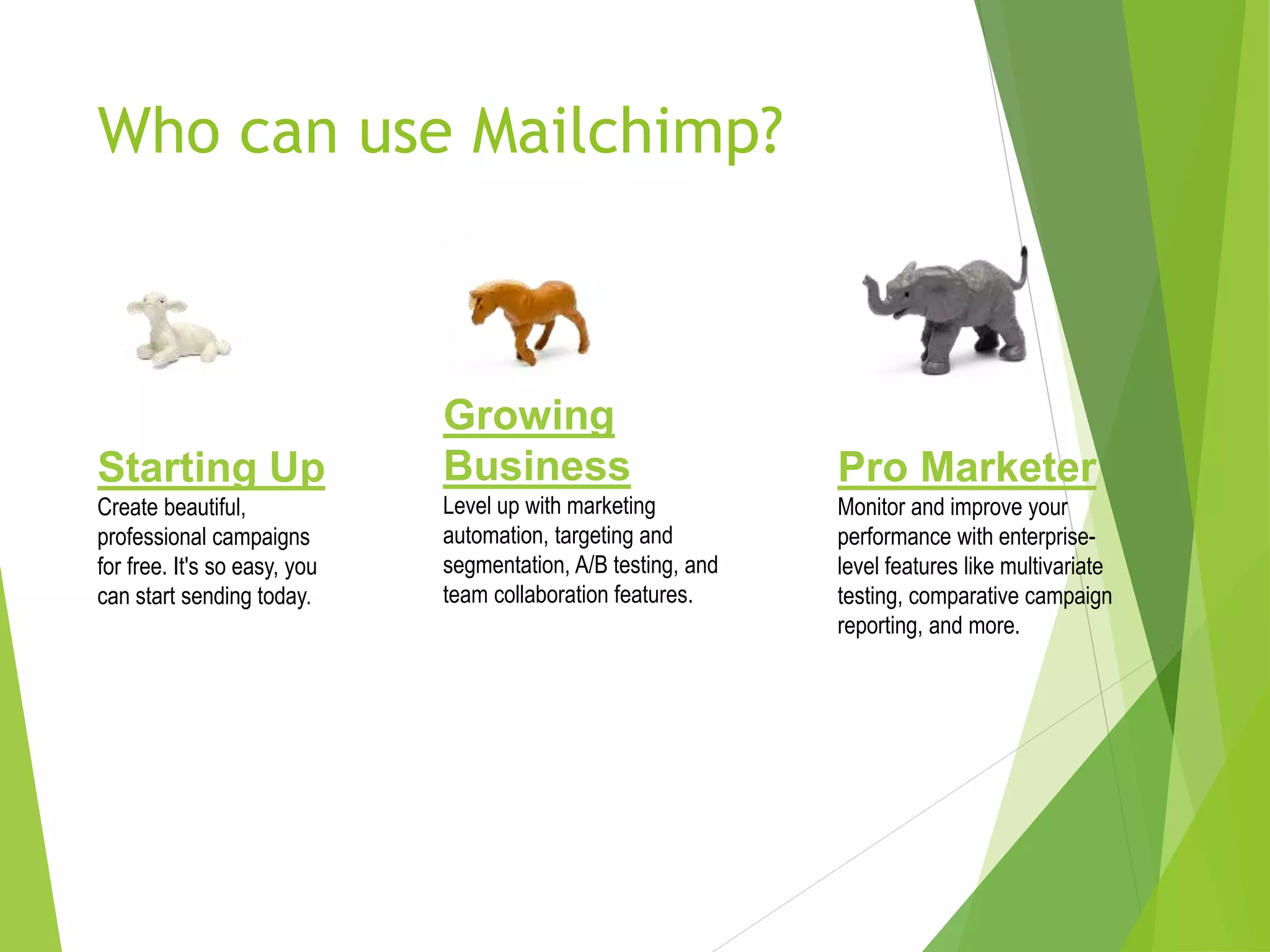 Mailchimp Introduction | PPTX