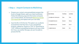 Mailchimp 101 : Newsletter | PPT