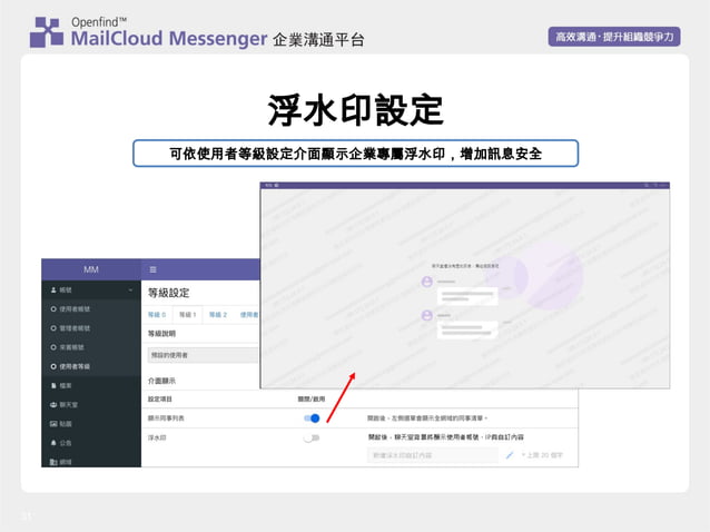 網擎全新推出 MailCloud Messenger 平台 (簡稱MM)，針對不同專案或是不同部門自訂群組 | PPT