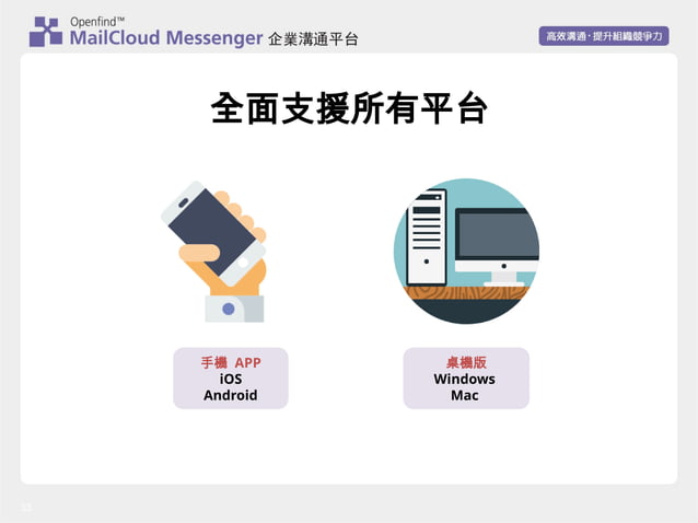 網擎全新推出 MailCloud Messenger 平台 (簡稱MM)，針對不同專案或是不同部門自訂群組 | PPT