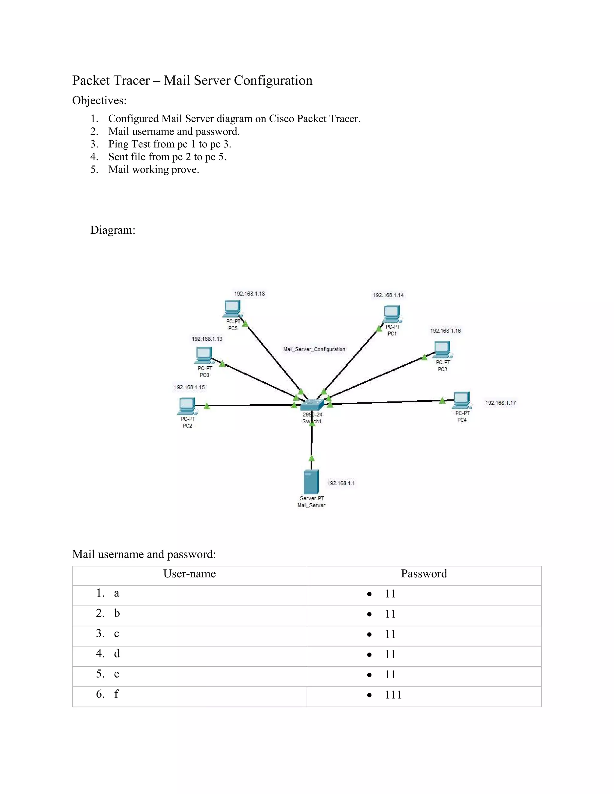 Mail configure | PDF | Email | Internet