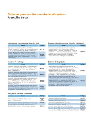 Sistemas de diagnóstico de vibrações | PDF