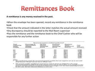 Mail handling revision lara h | PPTX | Email | Internet