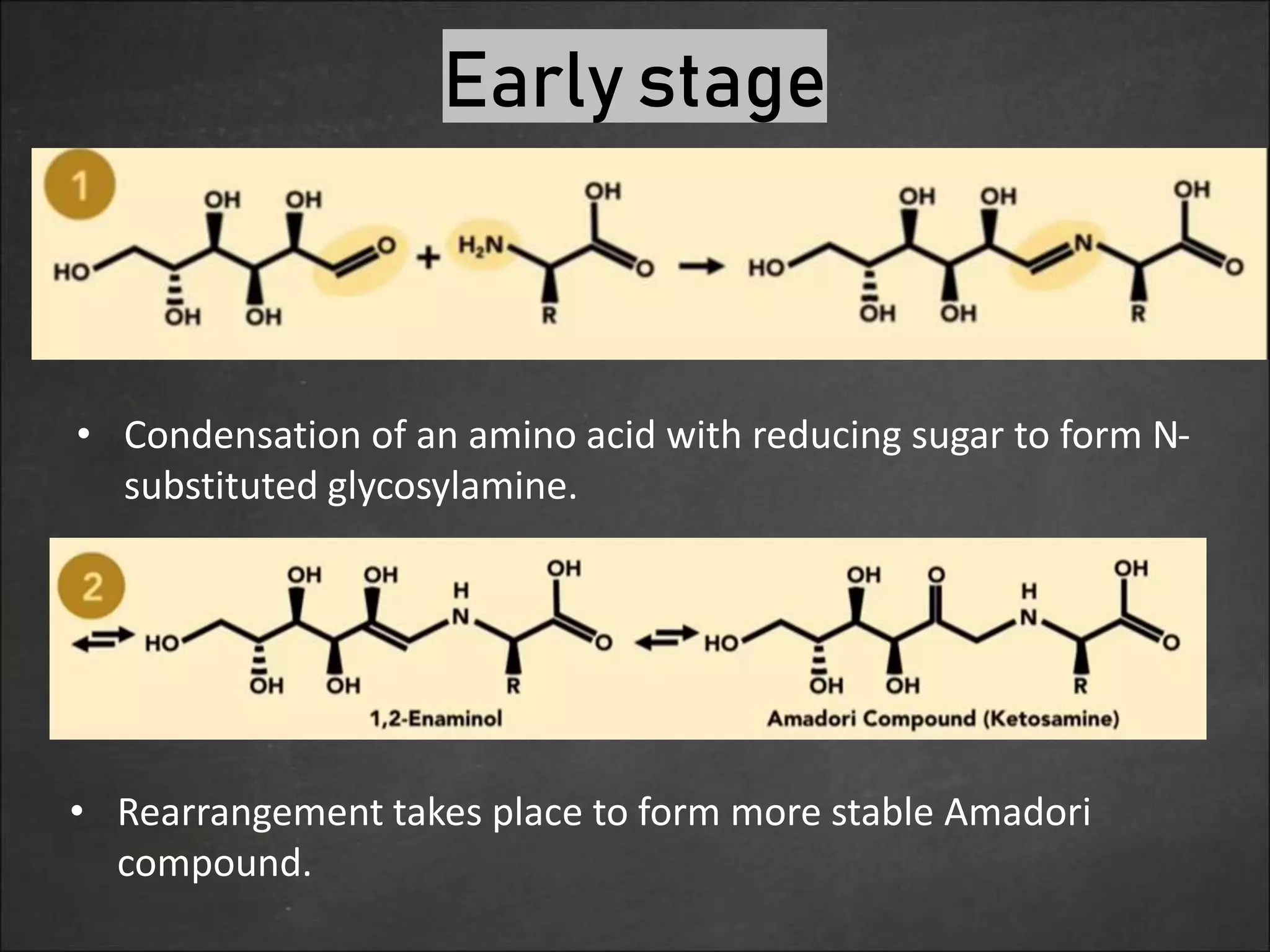 MAILLARD REACTION | PPTX
