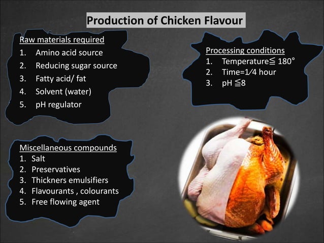 MAILLARD REACTION | PPTX | Chemistry | Science