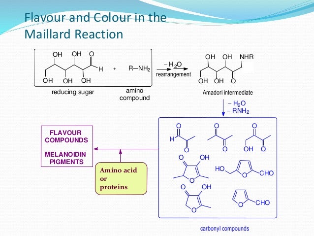 Maillard reaction rk