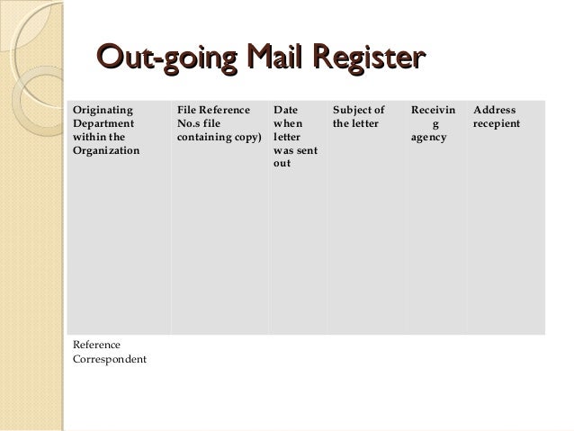 Organization Mail Management