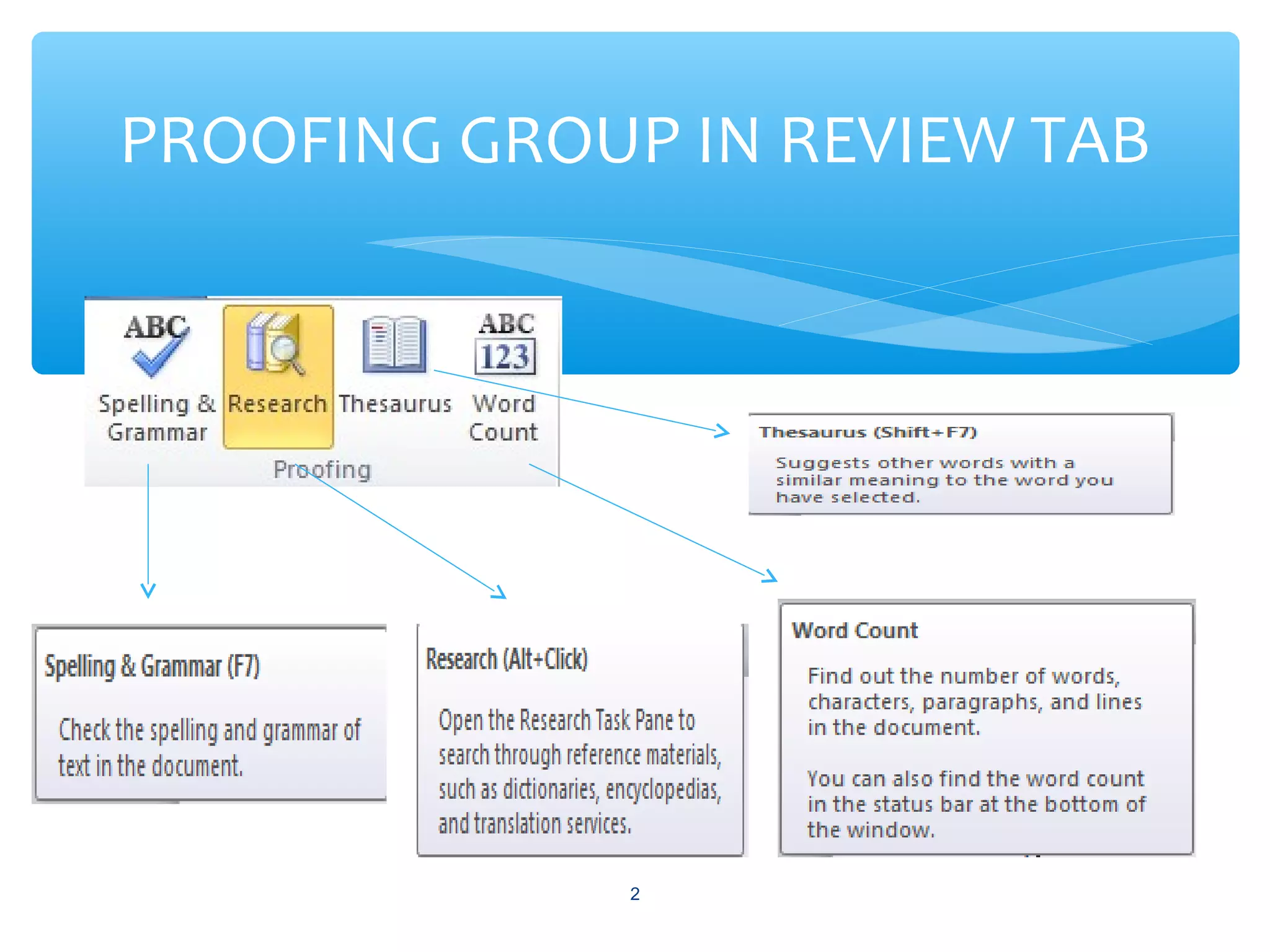 REVIEW TAB : Proofing group and Comments group | PPT