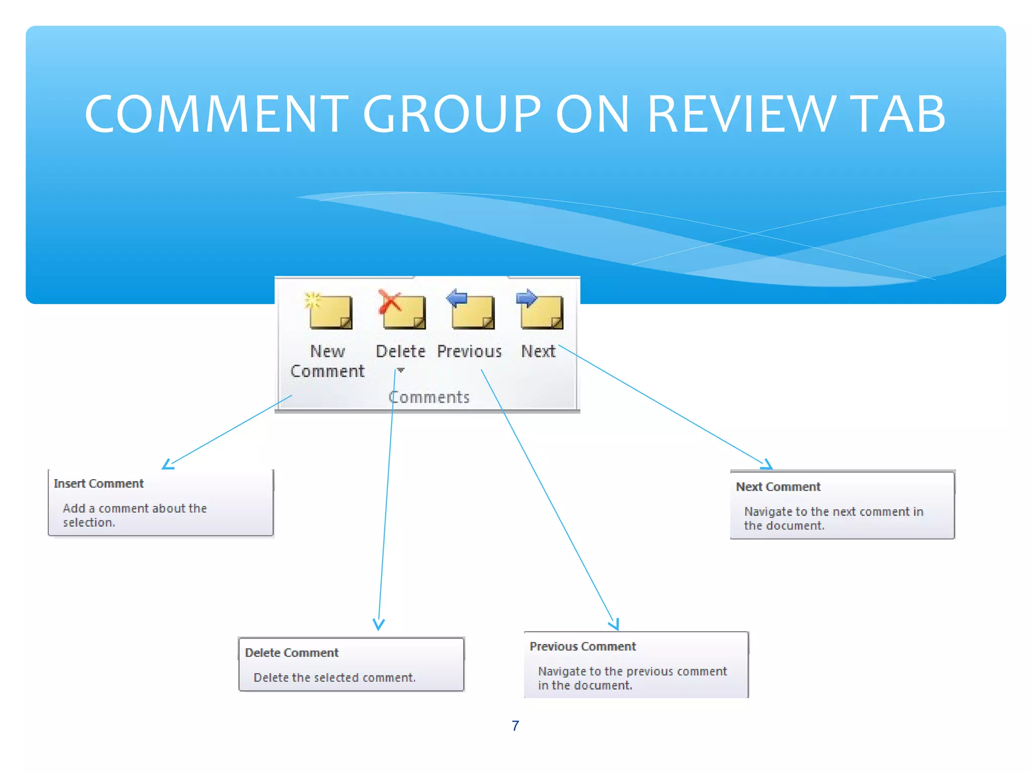 REVIEW TAB : Proofing group and Comments group | PPT