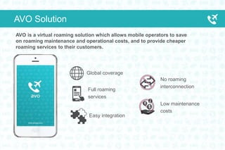 AVO - Investors deck | PPT