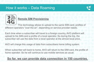 AVO - Investors deck | PPT