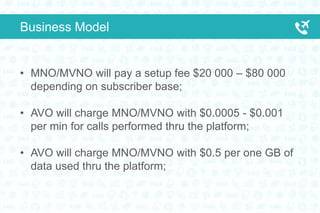 AVO - Investors deck | PPT