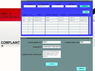 Loan Management System in Oracle | PPTX