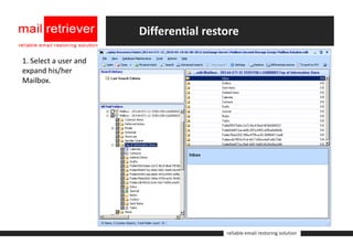 MailRetriever Email Recovery: Restoring Mailboxes | PDF