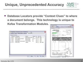 Digital Mailroom Automation - AMS Imaging | PPT