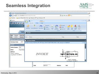Digital Mailroom Automation - AMS Imaging | PPT