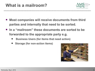 Digital Mailroom Automation - AMS Imaging | PPT