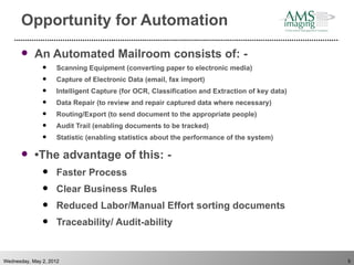 Digital Mailroom Automation - AMS Imaging | PPT