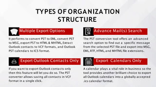 MailsDaddy software.pptx