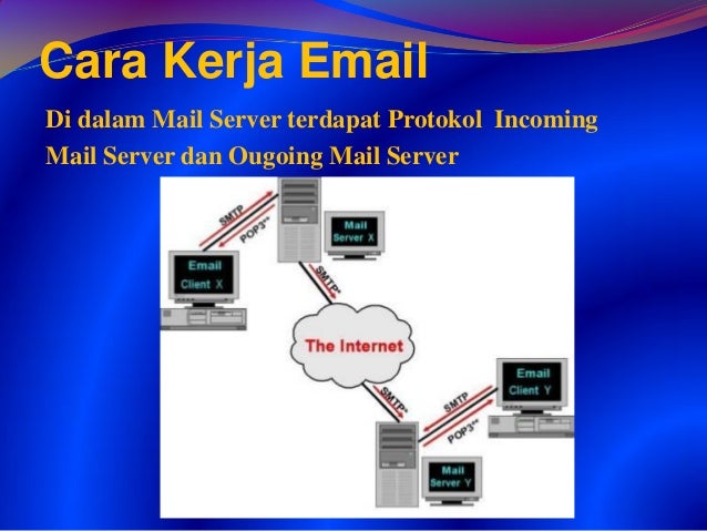 MAIL SERVER
