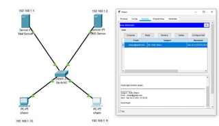 Mail Server Create By Cisco Packet Tracer | PPT