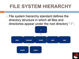 Mail server on linux | PPTX