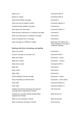 Mail shortcuts | PDF