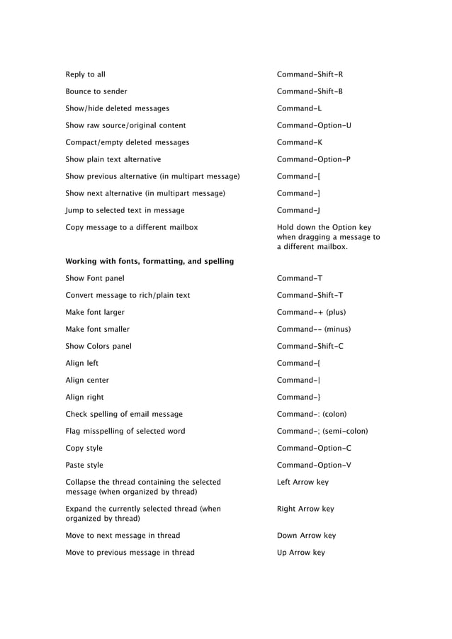 Mail shortcuts | PDF