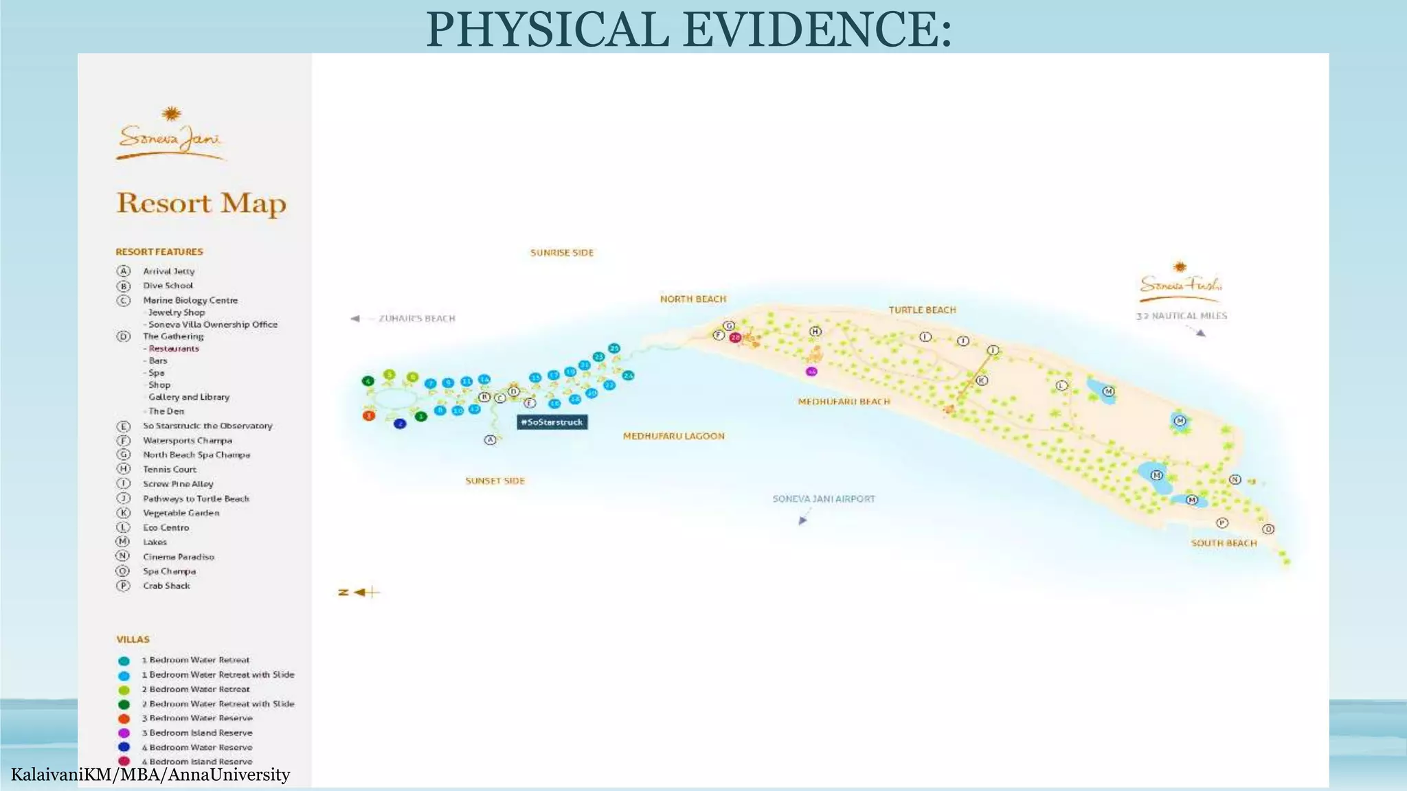 Beach Resort Marketing Mix | PPTX