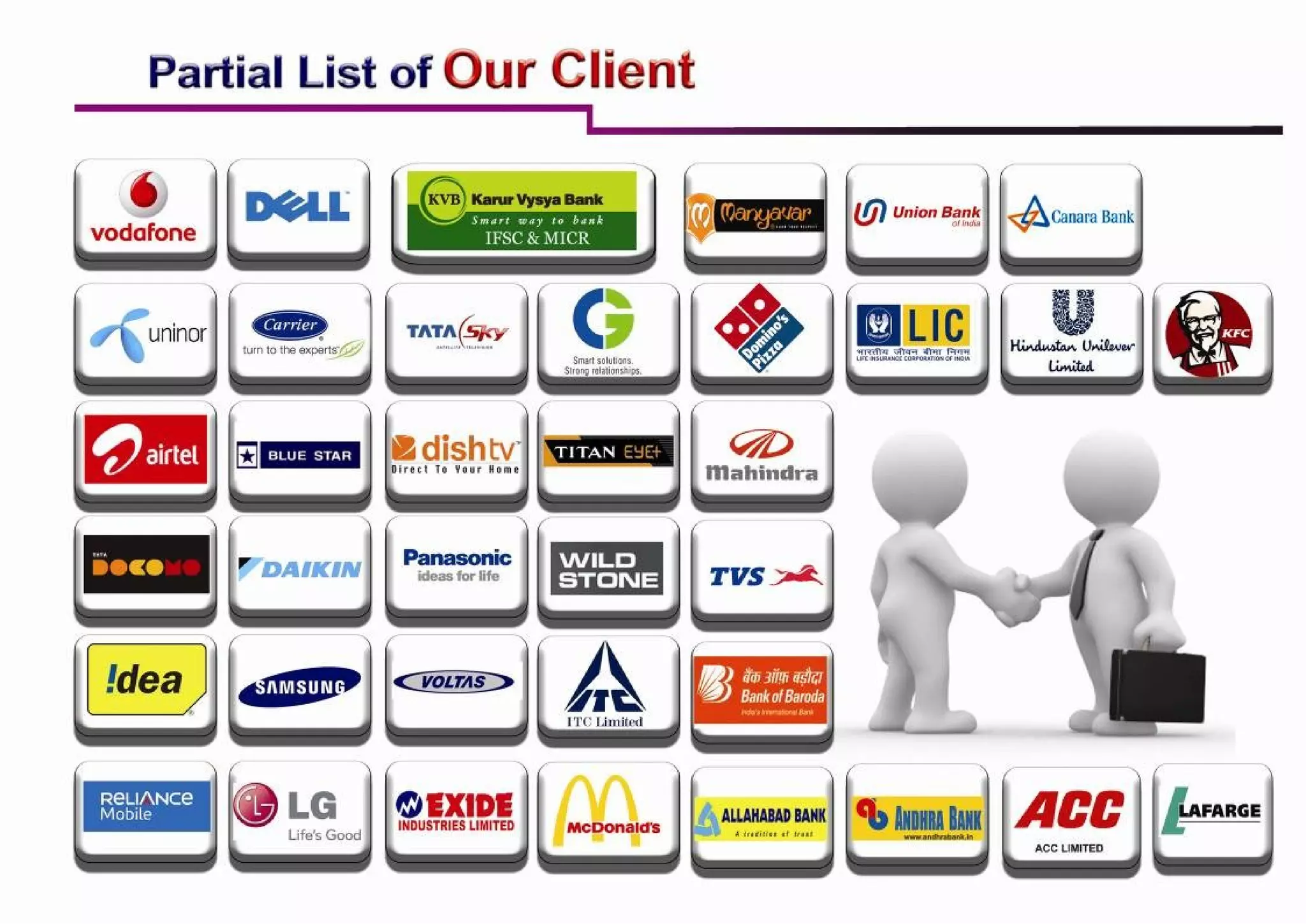 incoda tv presentation - with program synopsis | PPT