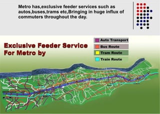 incoda tv presentation - with program synopsis | PPT