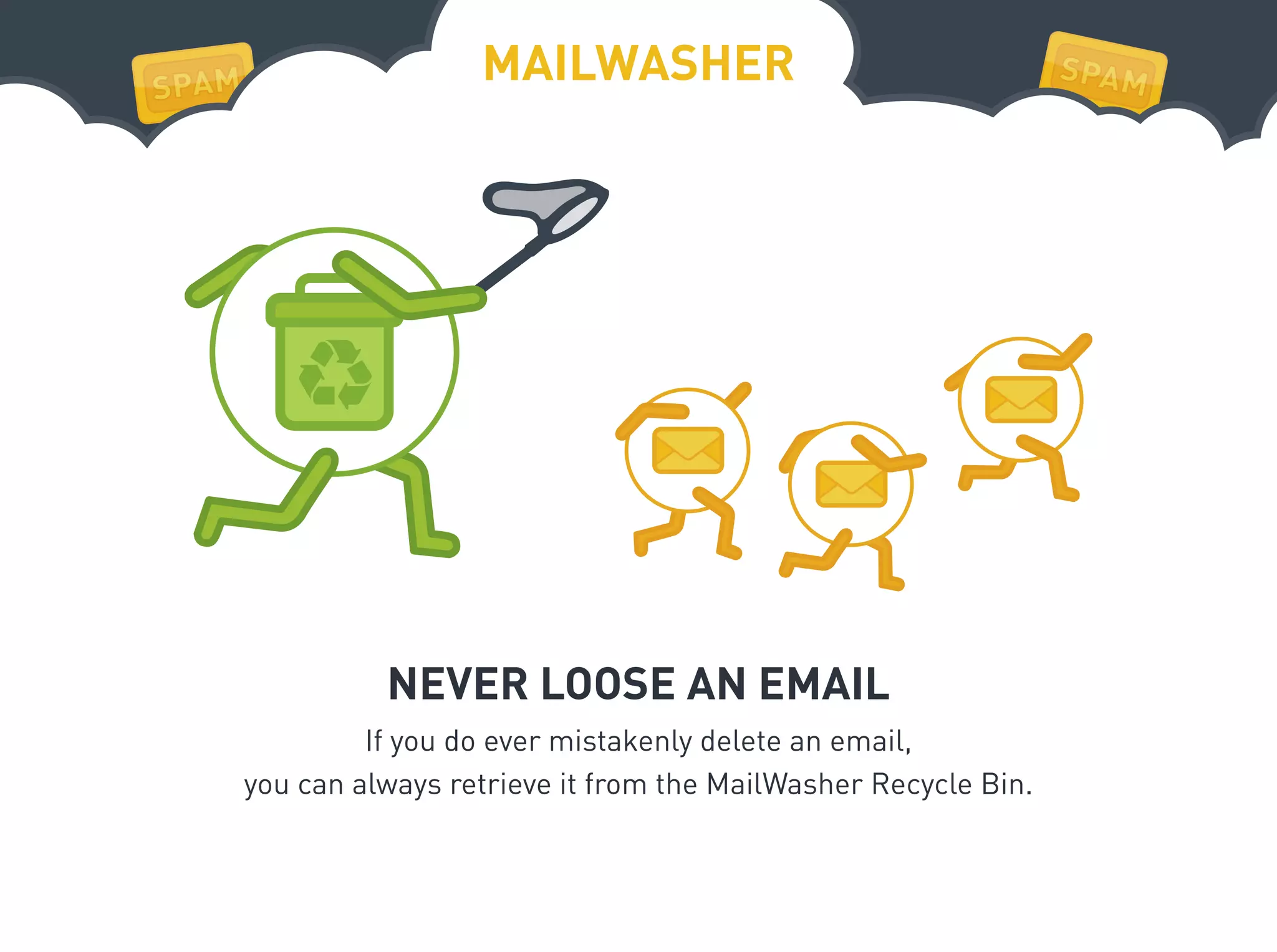 Mail washer ss | PPT