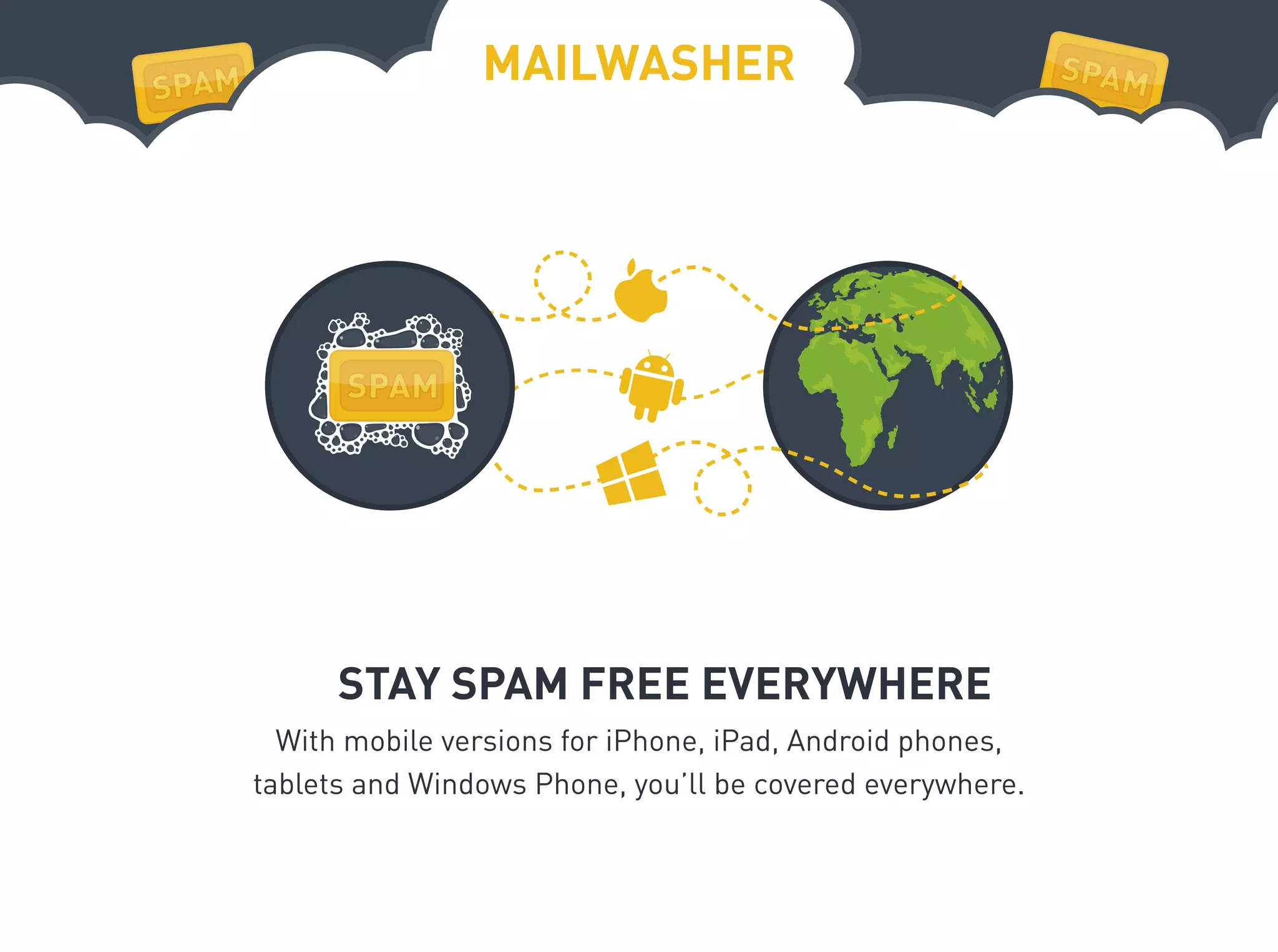 Mail washer ss | PDF