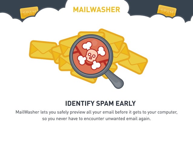 Mail washer ss | PDF