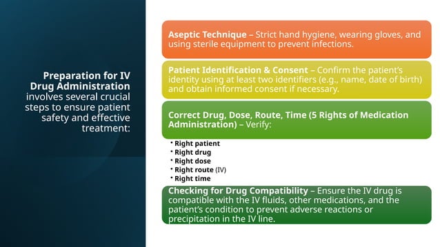 IV drugs administration techniques and.pptx